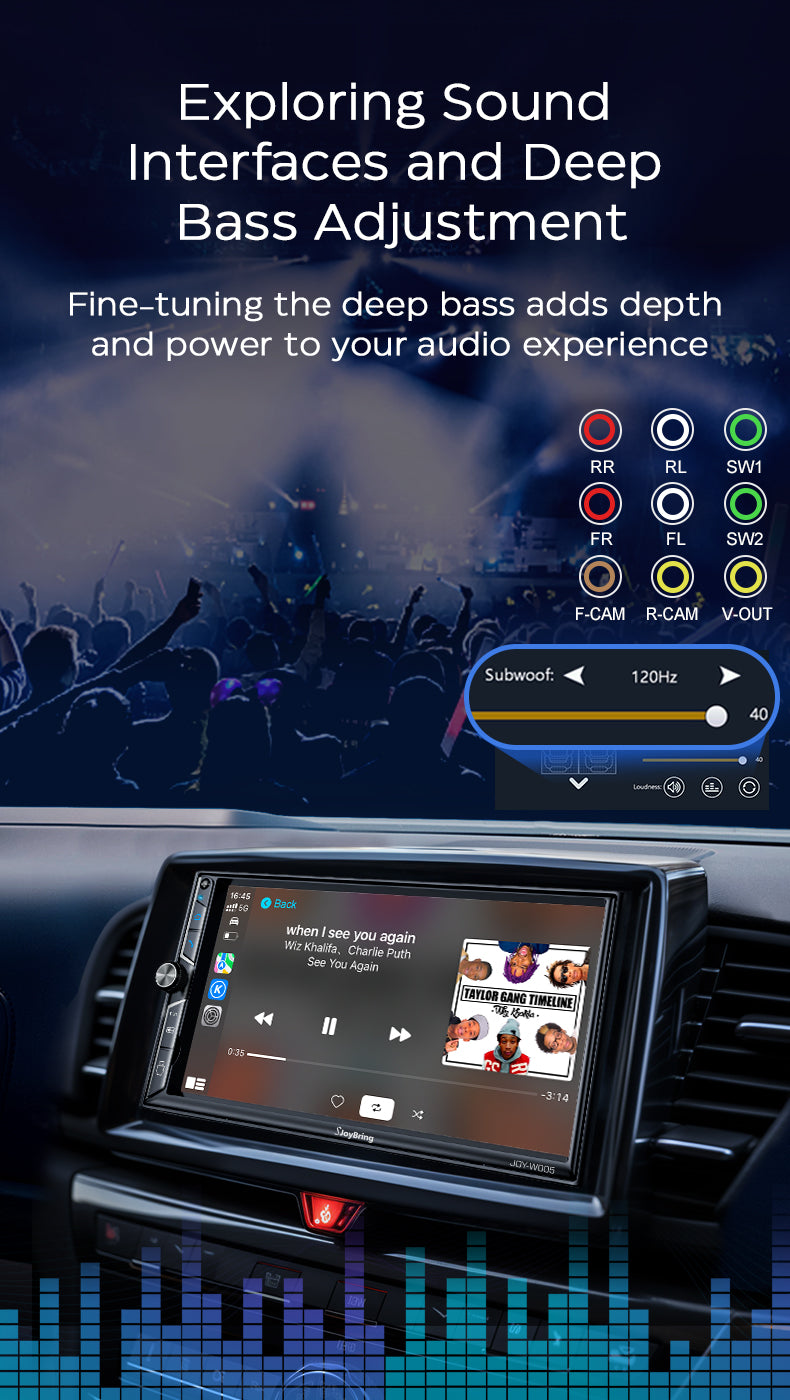 JOY-W005 - Double Din Car Stereo with Wireless Apple Carplay, Android ...