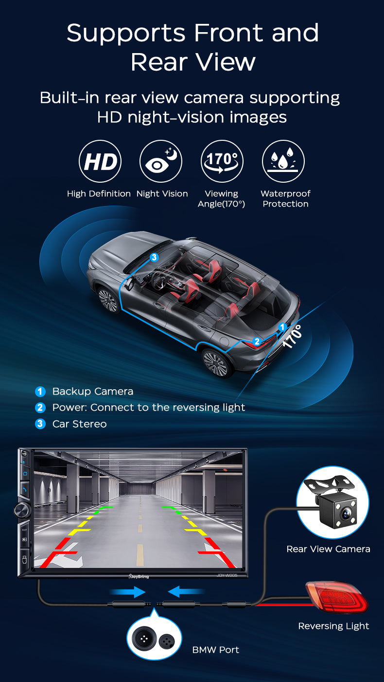 JOY-W005 - Double Din Car Stereo with Wireless Apple Carplay, Android ...