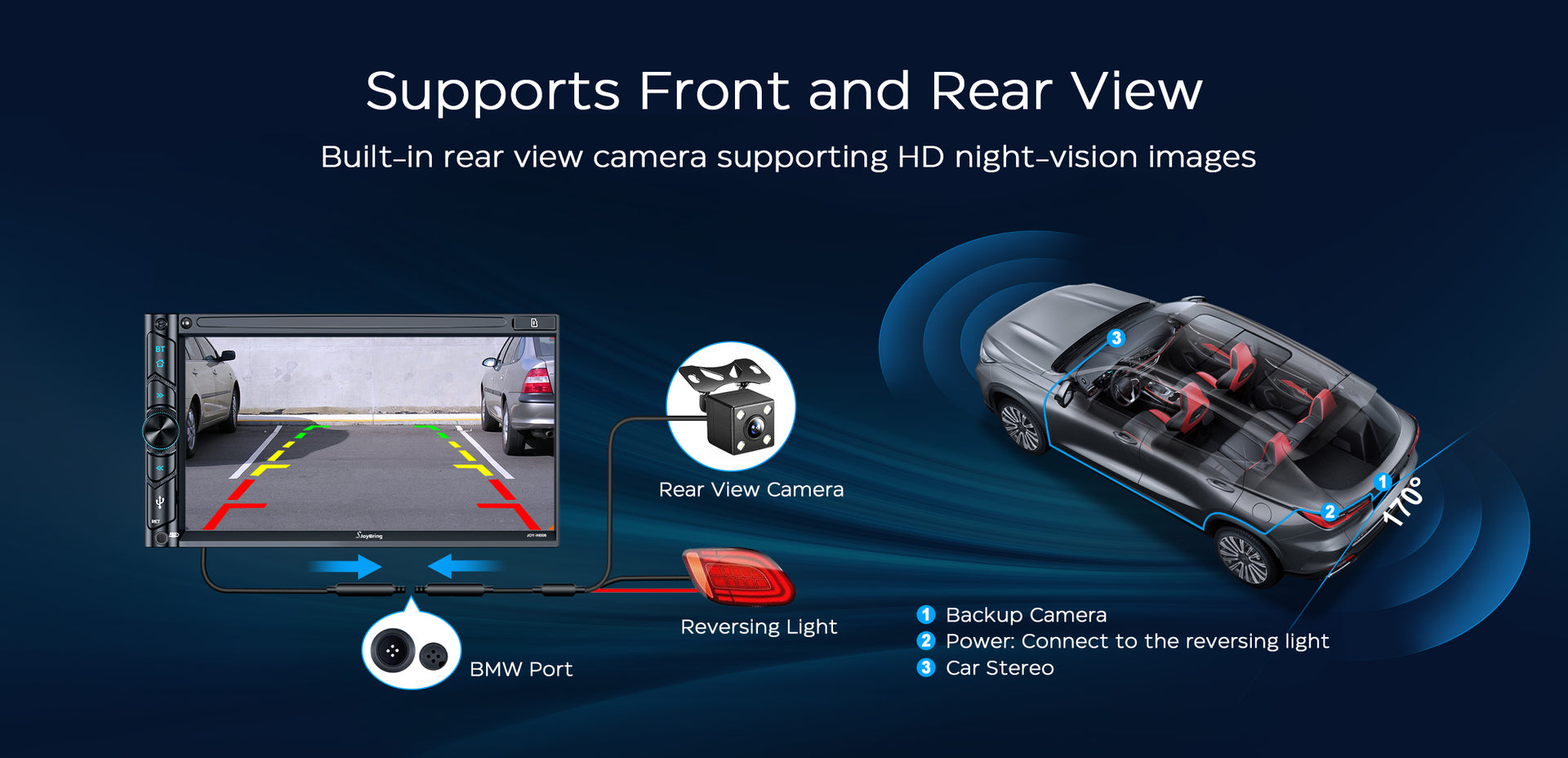 JOY-W006 - Double Din Car Stereo with Wireless Apple Carplay, Android – SJoyBring